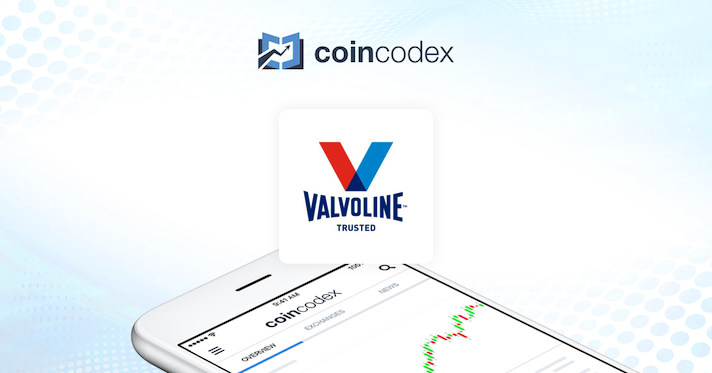 Valvoline Stock Price Today, VVV Stock Price Chart | CoinCodex